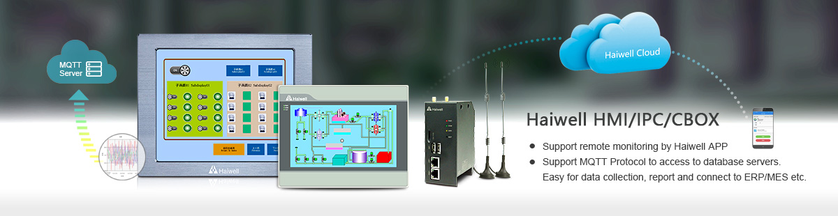 FA Controls | IoT and Drives